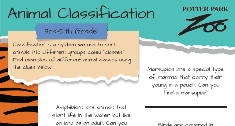 Education Resources | Potter Park Zoo